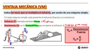 UNIDAD 7 - Sesion 1 - MÁQUINAS SIMPLES- Palanca__.pdf