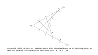 Unidad7 tema1 curvas de segundo grado | PPTX