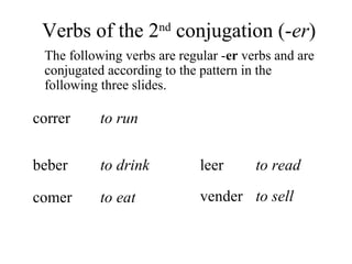 Los Verbos -ER & -IR ~ Unidad 7 Mi comida Favorita | PPT