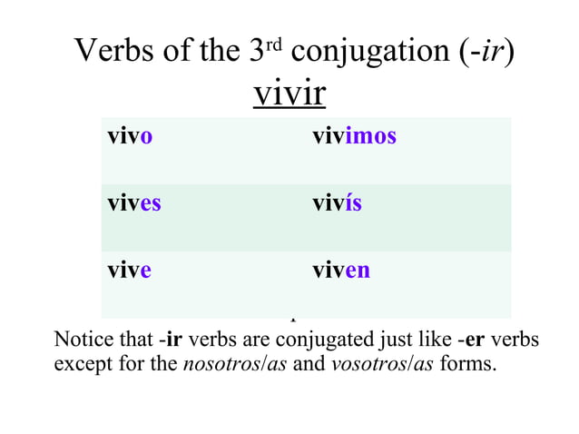 Los Verbos -ER & -IR ~ Unidad 7 Mi comida Favorita | PPT