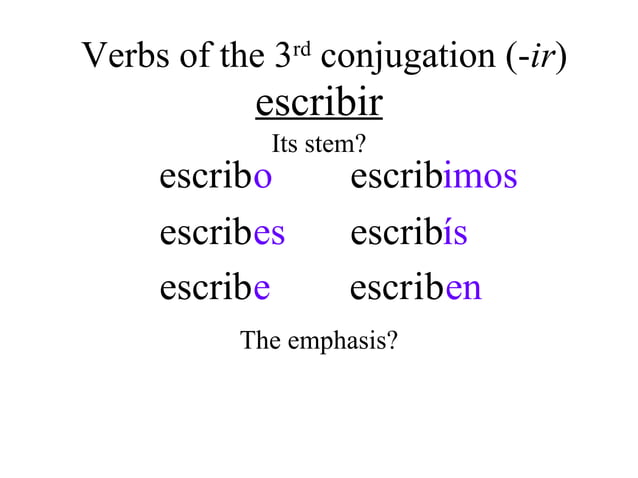 Los Verbos -ER & -IR ~ Unidad 7 Mi comida Favorita | PPT