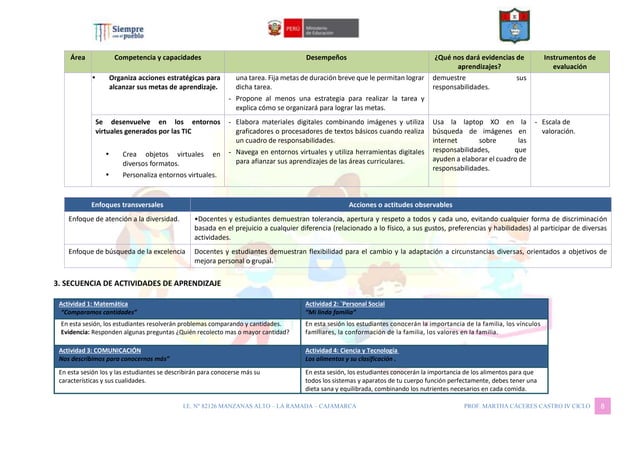 Unidad 8 Iniciamos el año escolar-3ª-2024.docx