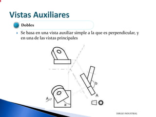 Unidad 8 presentacion Vistas auxiliares | PPTX