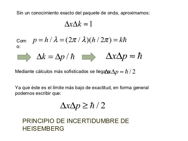 Principio de incertidumbre de Heisenberg