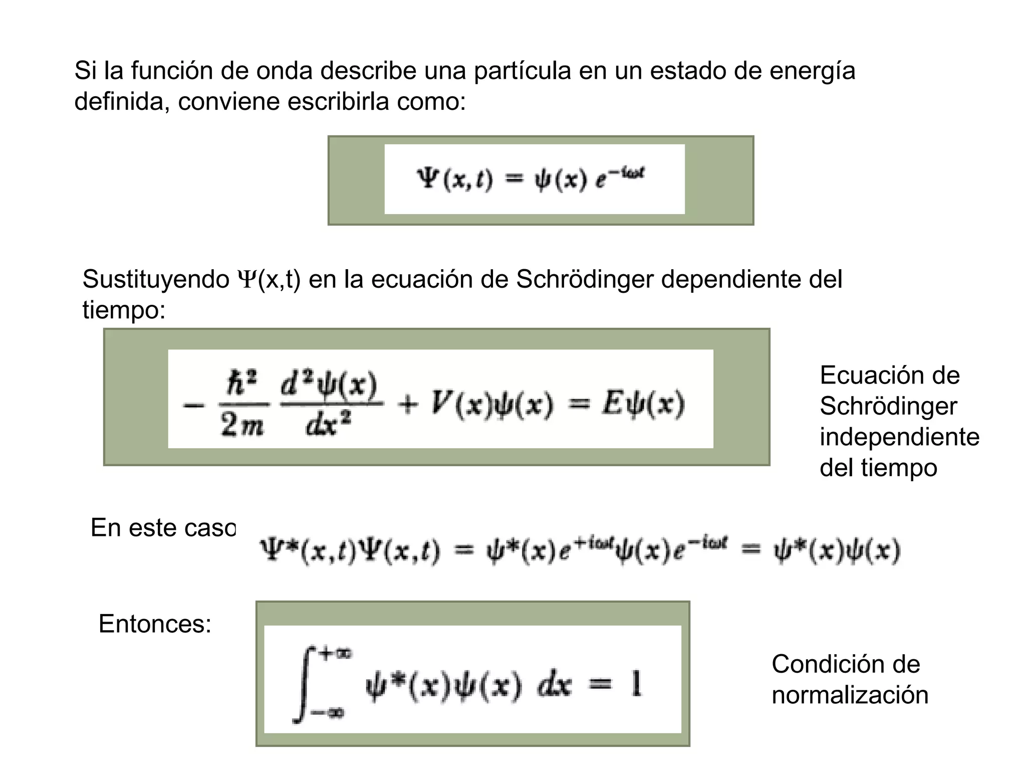 Ecuación de Schrodinger | PPS