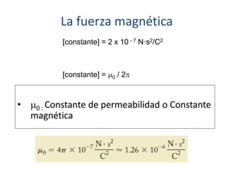 Unidad 9. Fuerza magnética y Campo Magnético.pdf