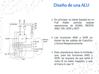 Unidad aritmética lógica (ALU) | PPTX