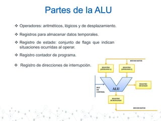Unidad aritmética lógica (ALU) | PPTX