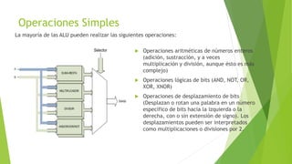 Unidad Aritmética Lógica | PPTX