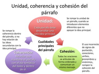 Ejemplos de Párrafos con Conectores: Coherencia y fluidez en la escritura