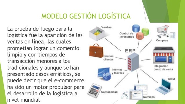 Modelo de gestión logística