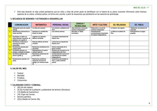 UNIDAD DE APRENDIZAJE DE JULIO PRIMER GRADO.docx