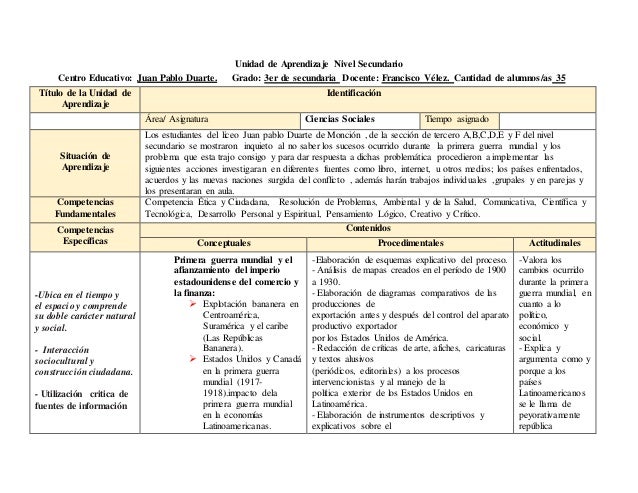 Unidad de aprendizaje nivel secundario original
