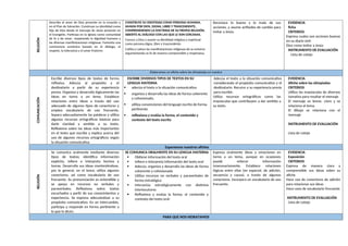 UNIDAD DE APRENDIZAJE OCTUBRE segundo abc.docx