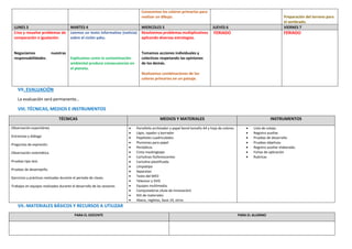 Unidad de aprendizaje sexto grado (1).docx