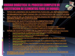 UT 14 PROCESO COMPLETO DE SUSTITUCION DE ELEMTOS FIJOS | PPTX