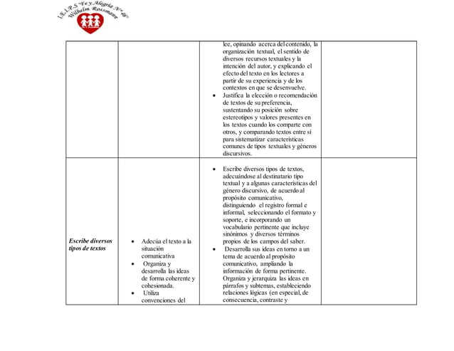 Unidad Didactica Iii1°sec Ppt