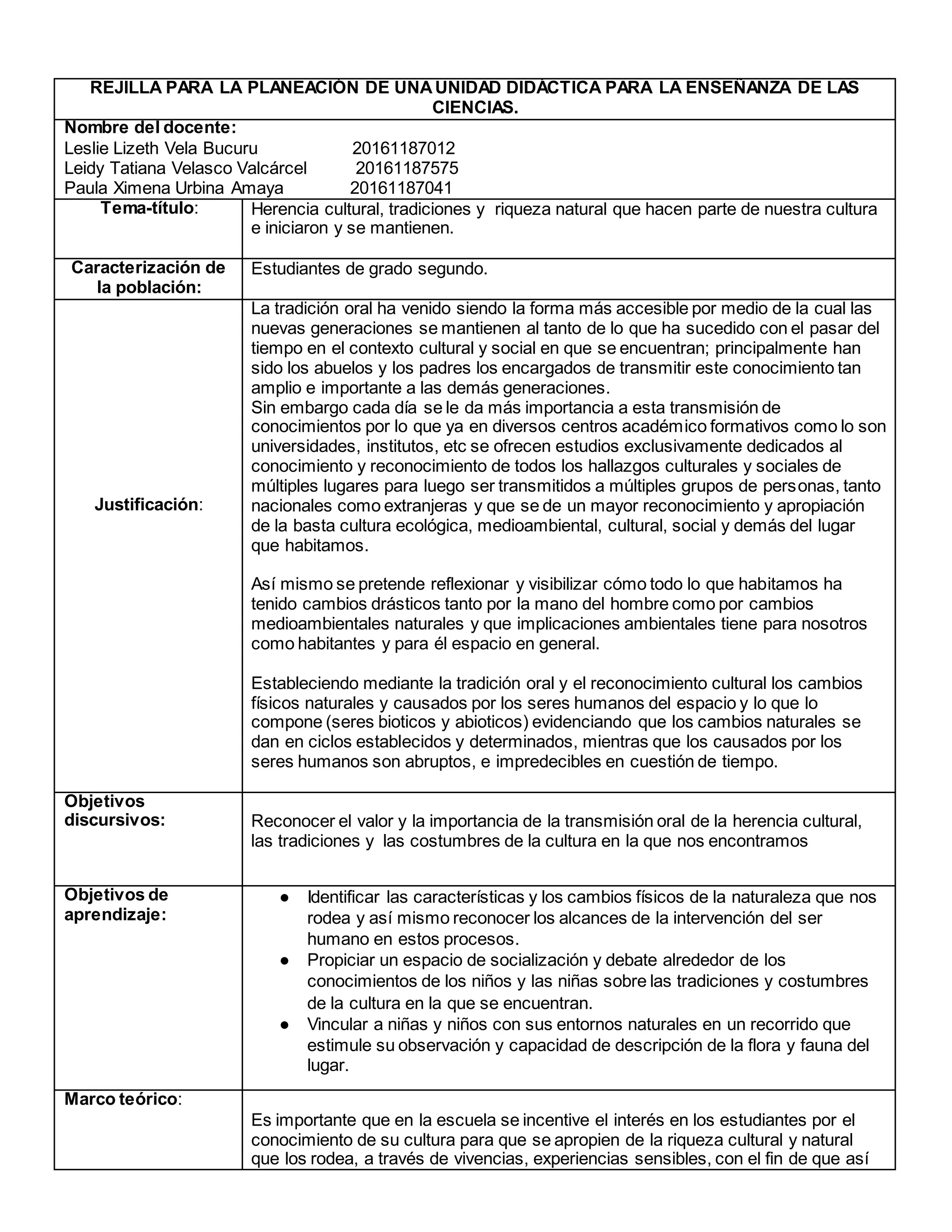 Unidad didactica salidas y juego de mesa | DOCX