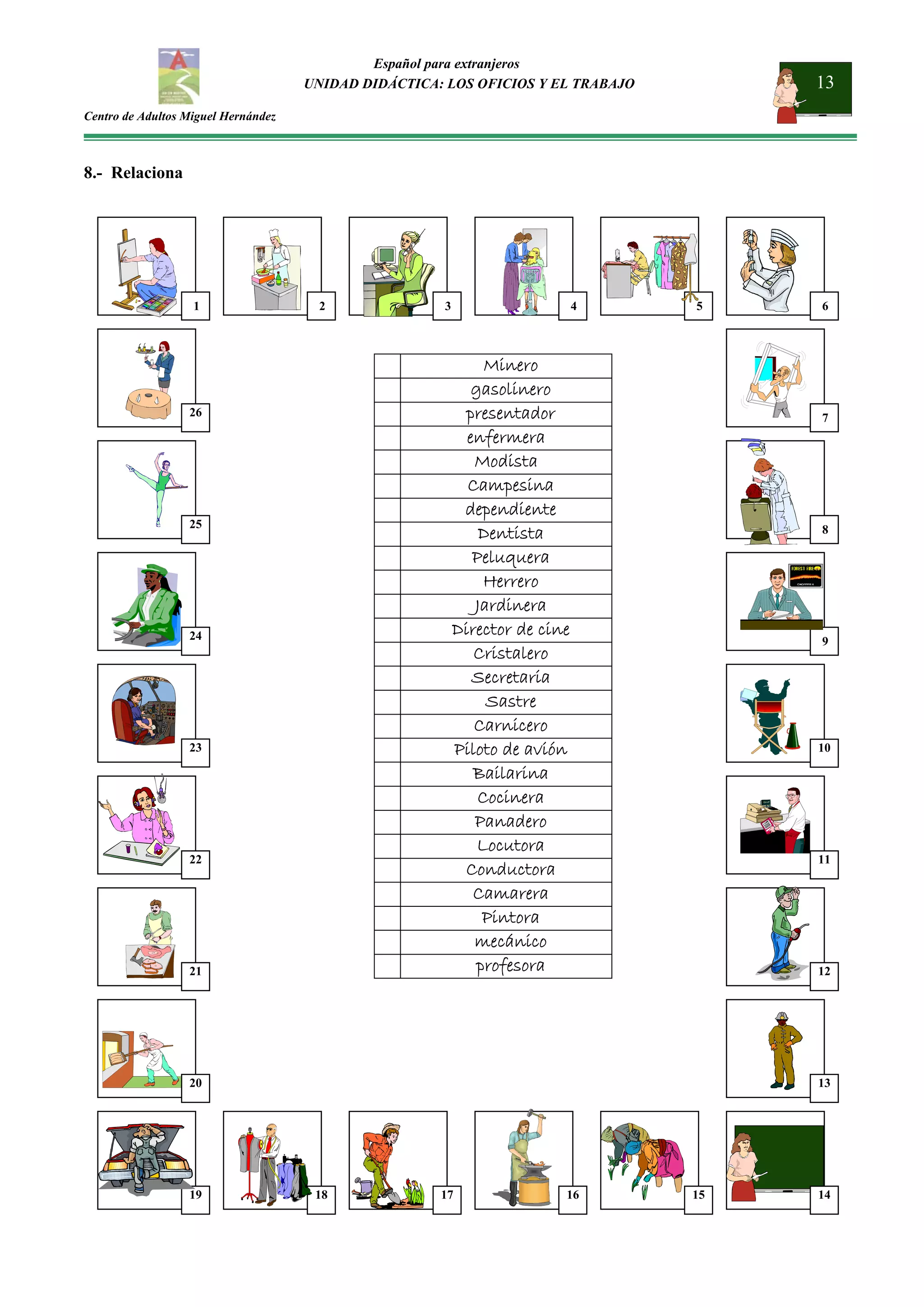 Unidad didáctica las profesiones y el trabajo | PDF | Resume Writing ...