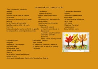 UNIDAD DIDÁCTICA-LLEGÓ EL OTOÑO-PRIMER AÑO.docx