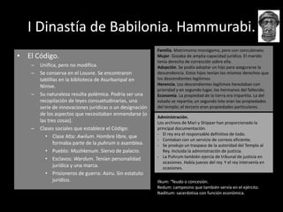 Unidad didáctica 4 la época paleobabilónica | PPTX