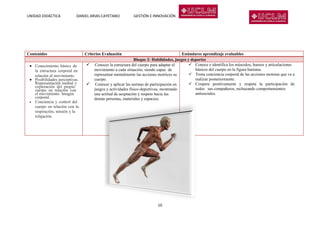 Unidad didáctica Conozco mi cuerpo y lo muevo | PDF