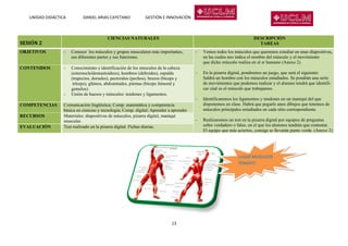 Unidad didáctica Conozco mi cuerpo y lo muevo | PDF