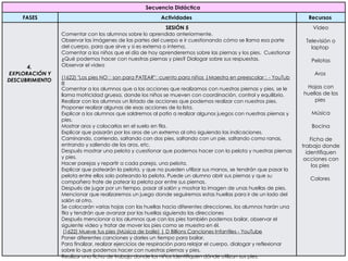 UNIDAD DIDÁCTICA CONOZCO Y CUIDO MI CUERPO.pptx