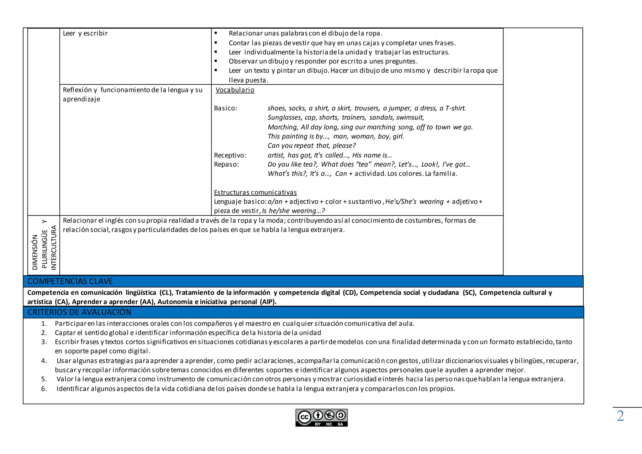 Unidad didáctica integrada | DOCX