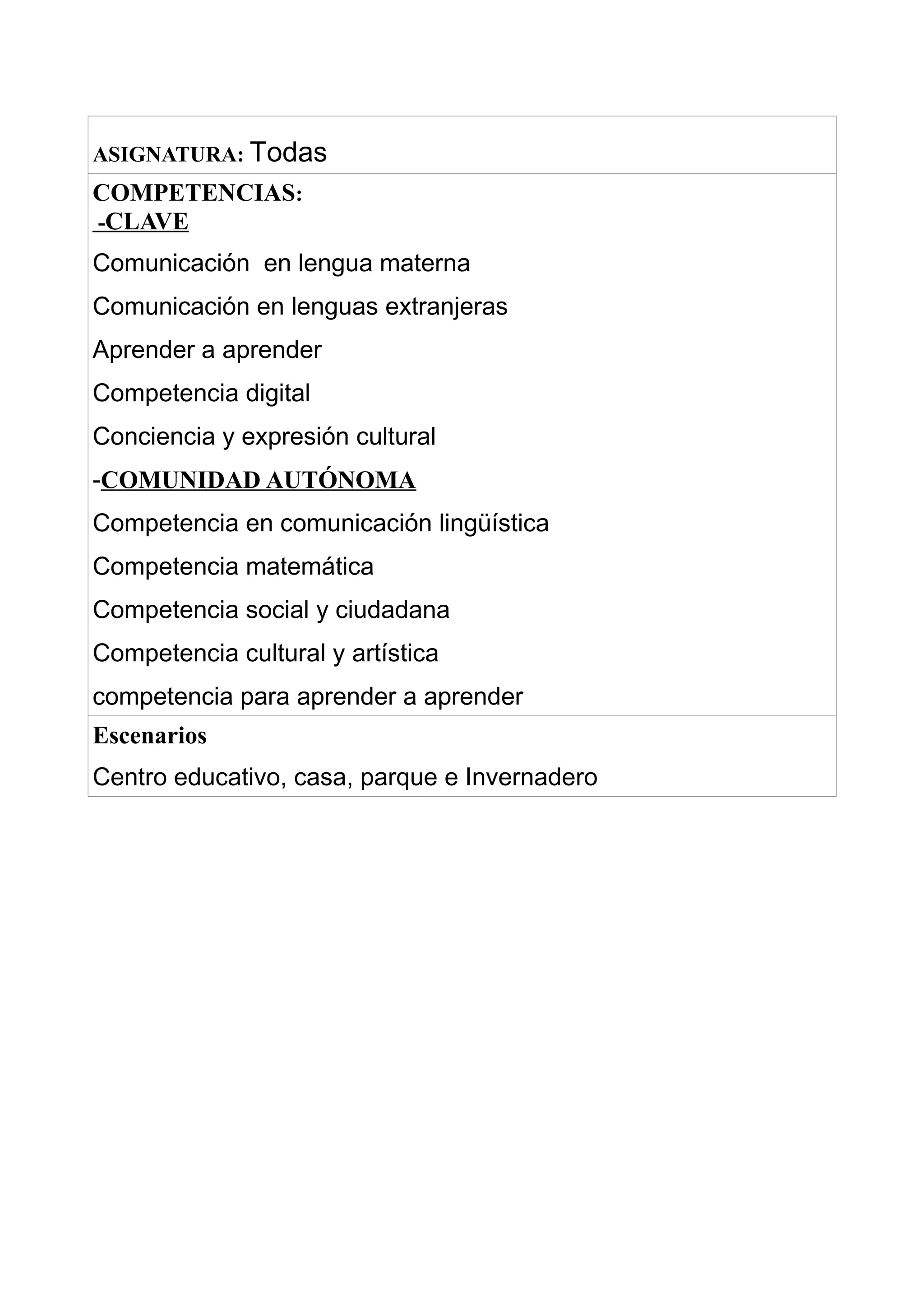 LOS COLORES DEL OTOÑO - Unidad didáctica integrada | ODT