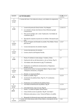 Unidad didáctica tdah | DOC