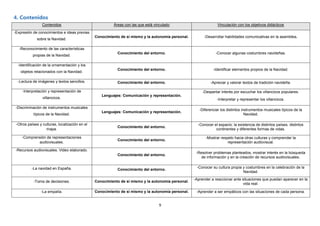 Unidad didáctica tic navidad | DOCX