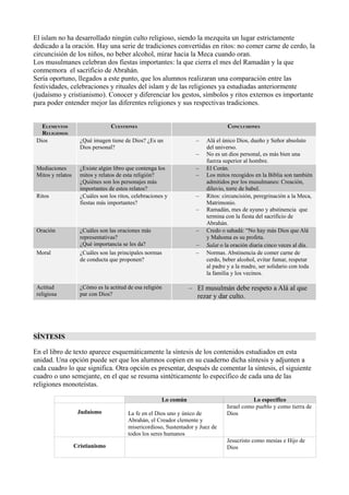 Unidad didáctica un solo dios | ODT