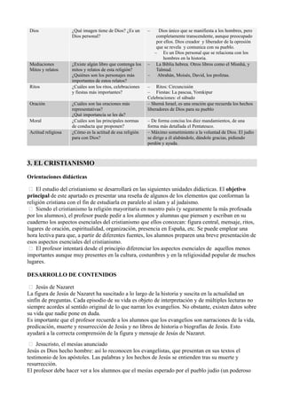 Unidad didáctica un solo dios | ODT