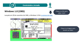 Unidade 01 - A História do Windows.pptx