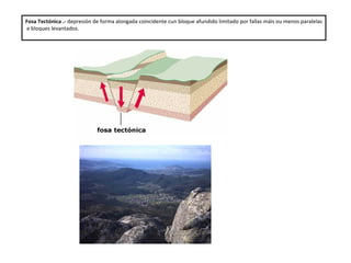 Unidade 1 vocabulario | PPT