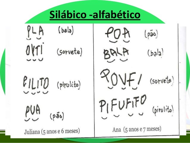 Unidade 3 ano 2 A compreensão do Sistema de Escrita Alfabética e a co…