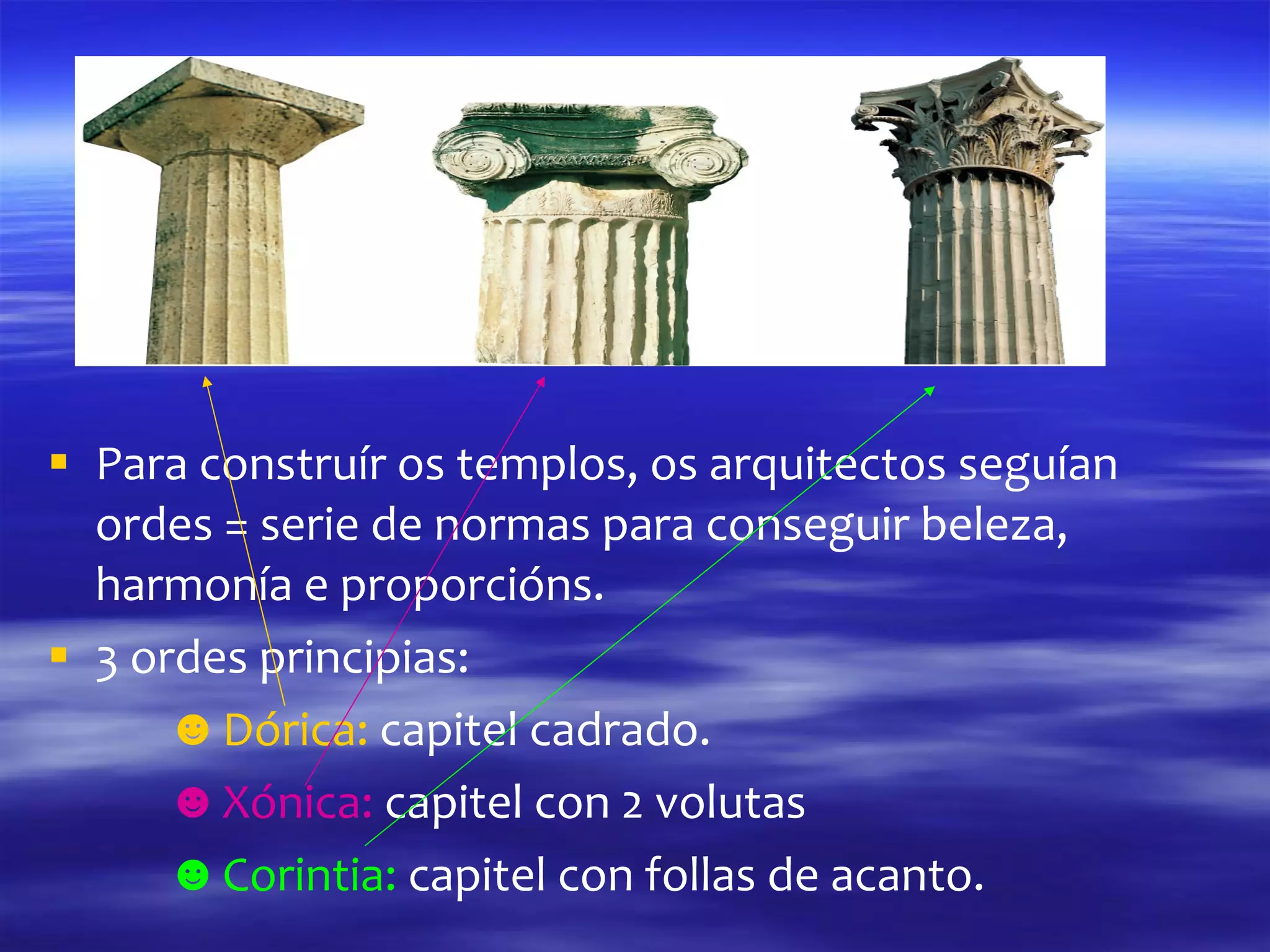 Unidade 9 grecia | PPT