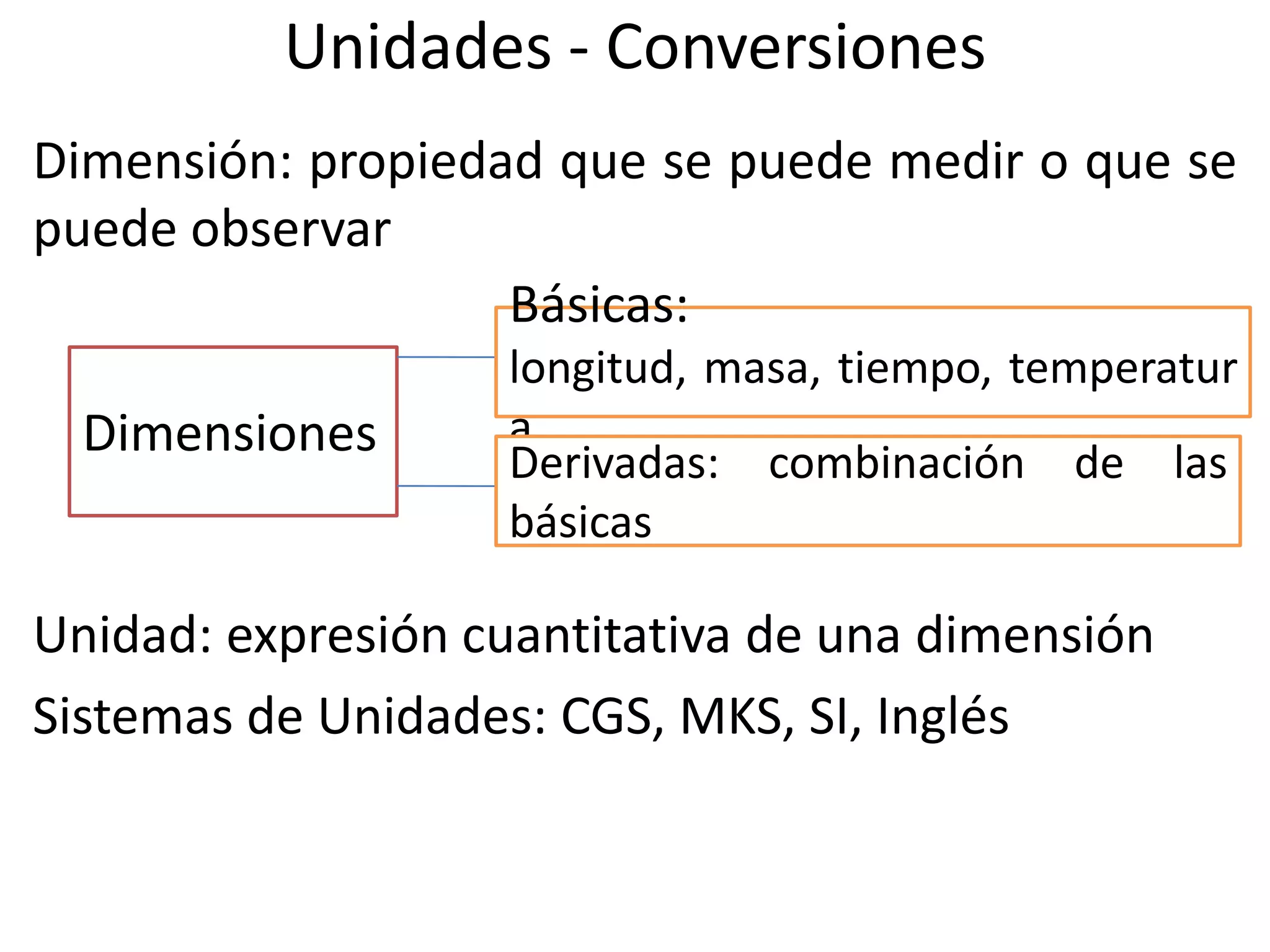 Unidades conversiones | PPTX