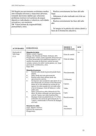 Unidades De Aprendizaje 6to Grado | DOC