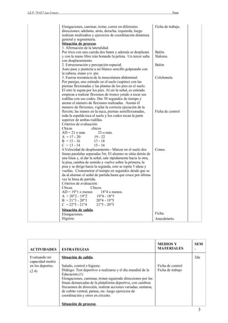 Unidades De Aprendizaje 6to Grado | DOC