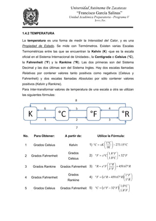 Unidades De Temperatura