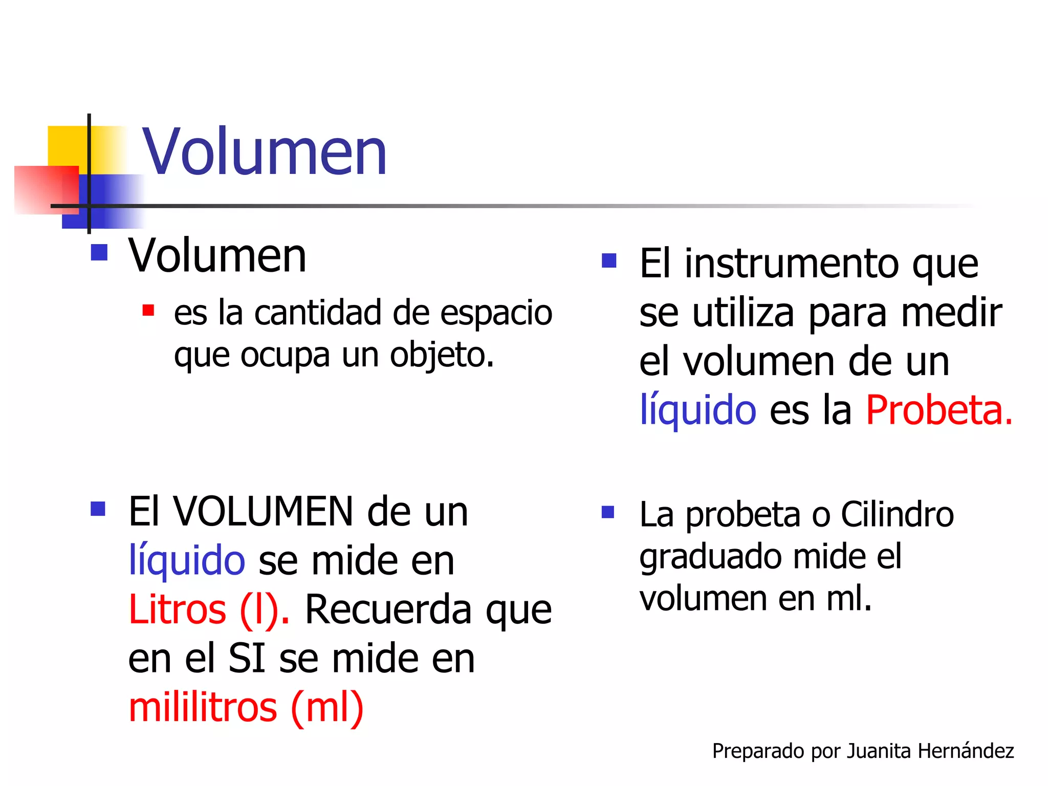 Unidades De Volumen | PPT