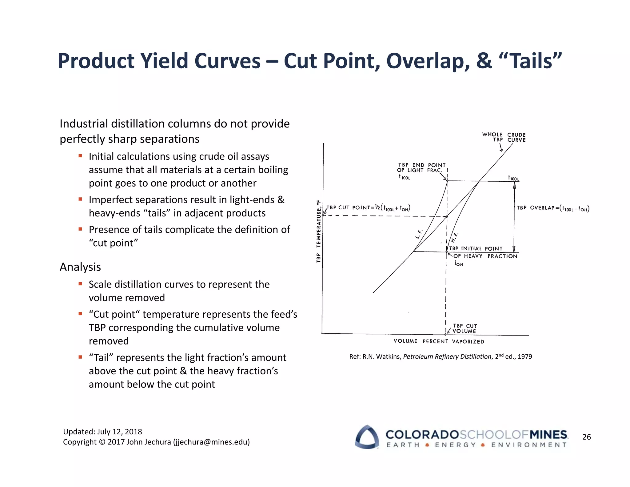 Unidades crude units | PDF