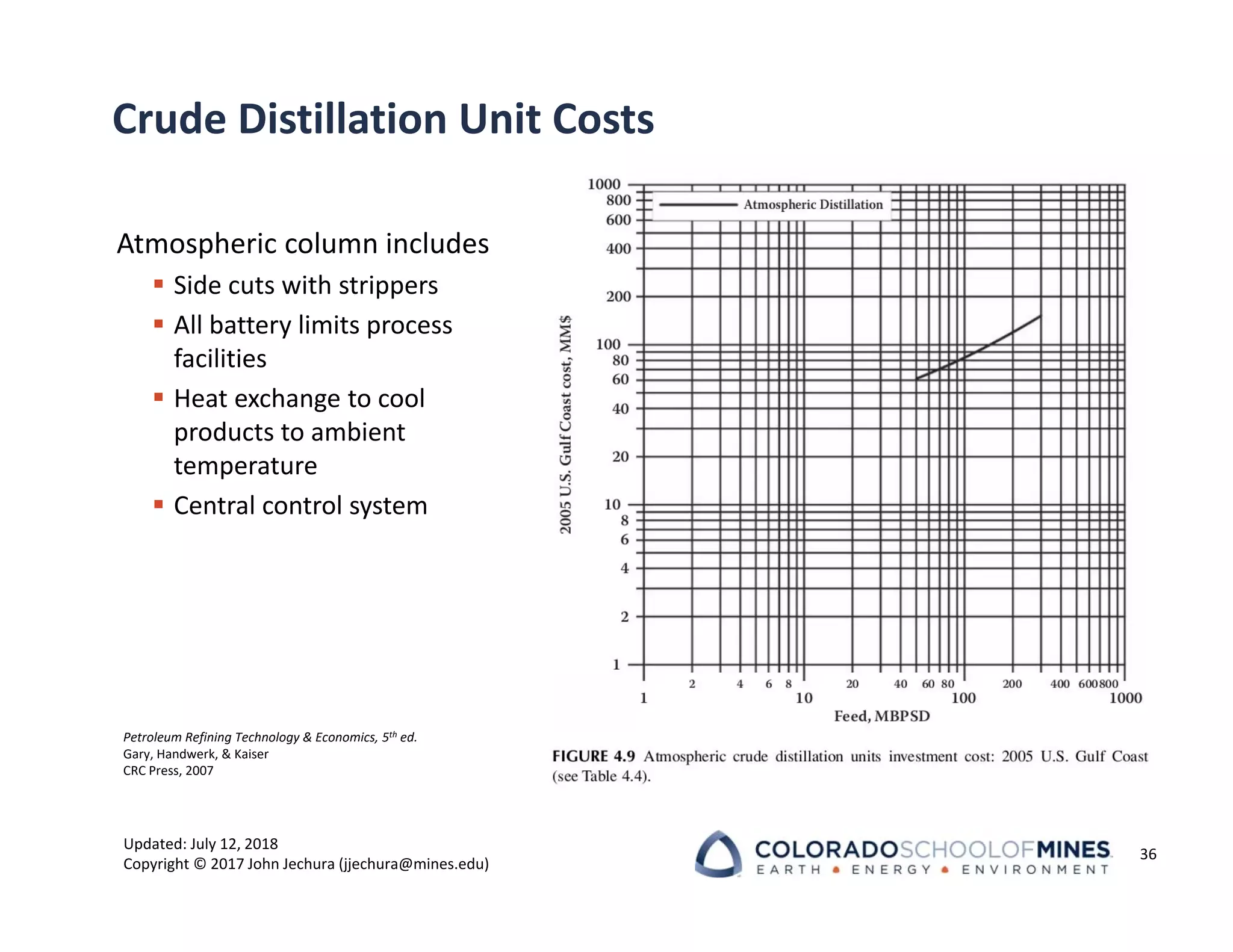 Unidades crude units | PDF