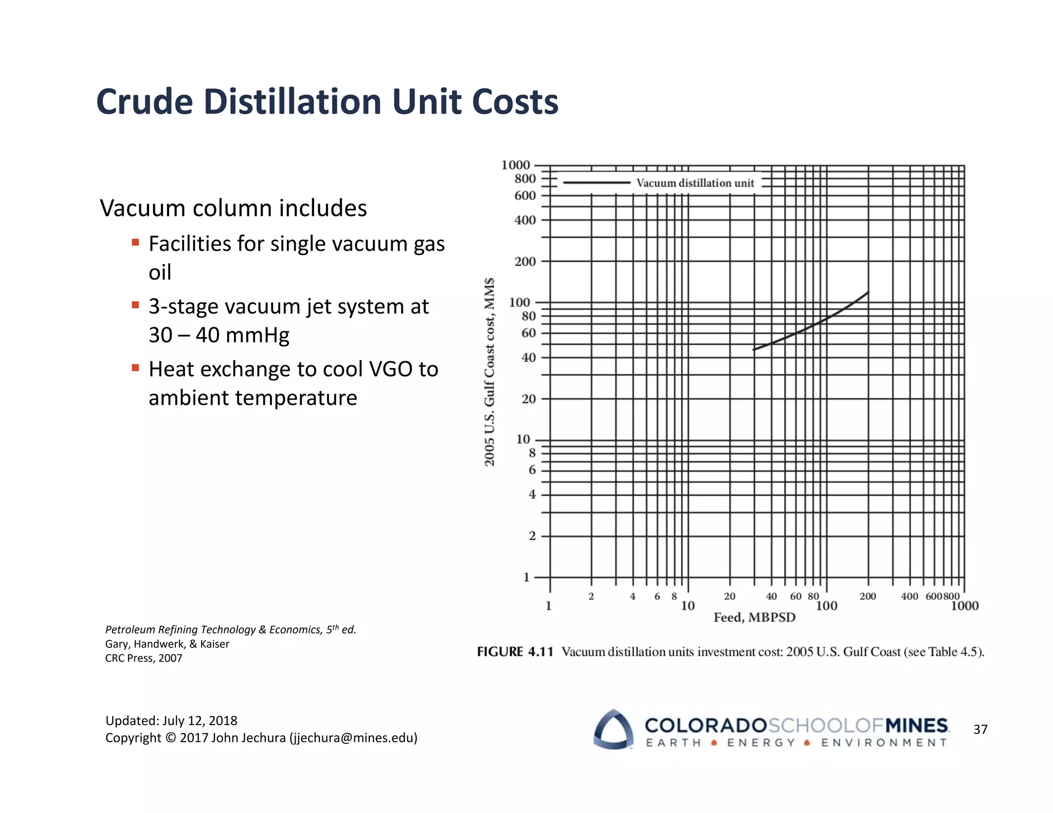 Unidades crude units | PDF