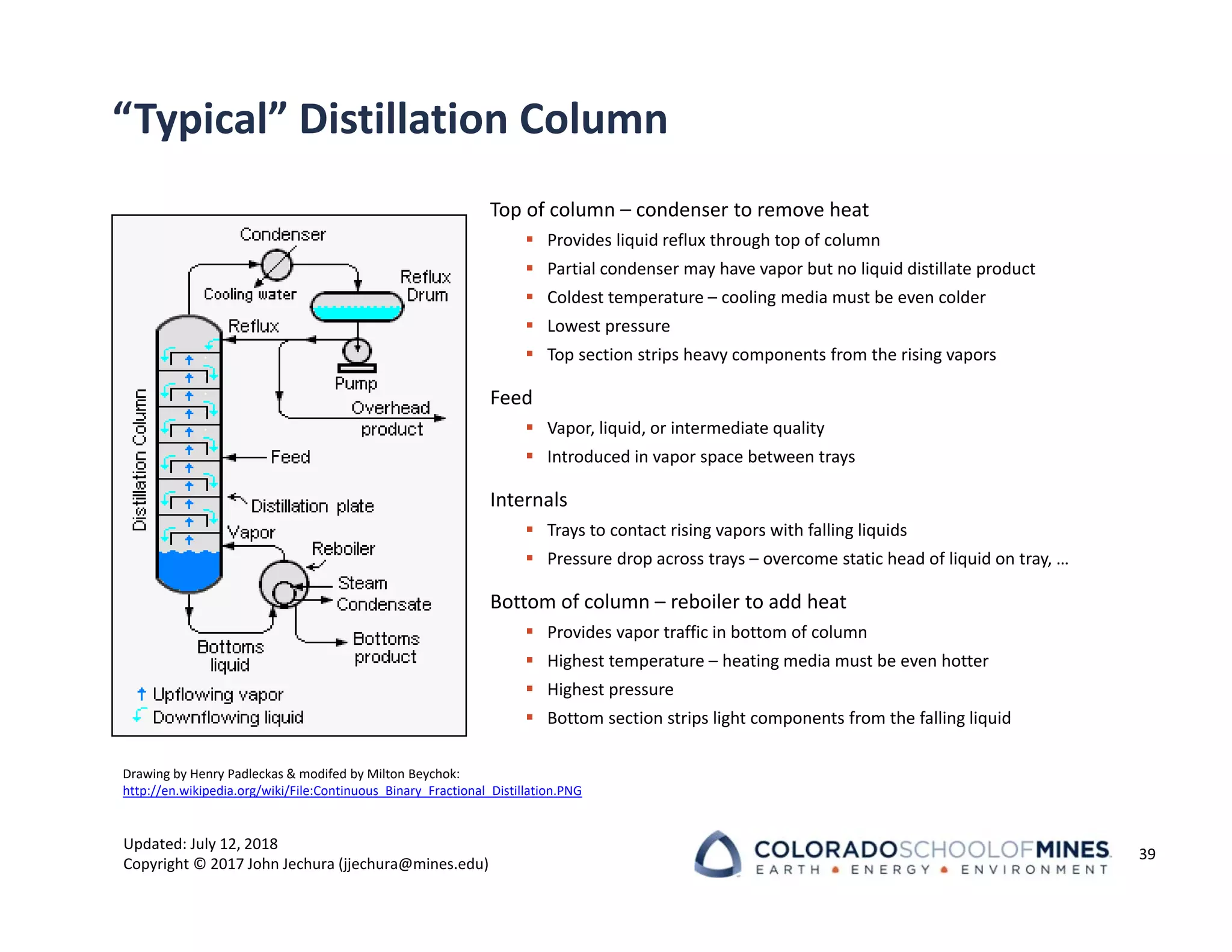 Unidades crude units | PDF