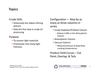 Unidades crude units | PPT