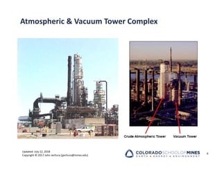 Unidades crude units | PPT