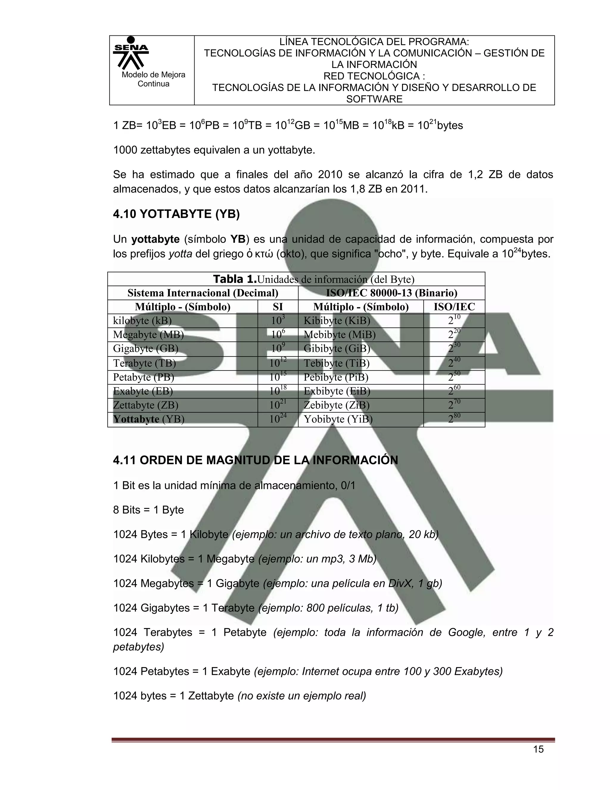 Unidades de almacenamiento | DOCX